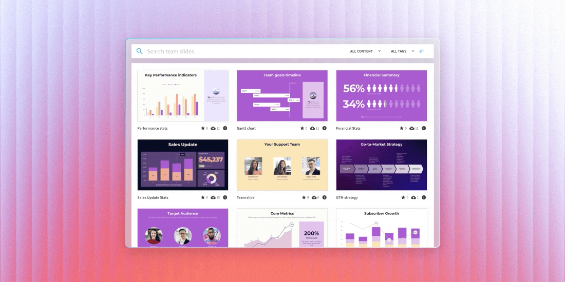 Batching vs. Iterating: A Better Way to Build Slides | The Beautiful Blog